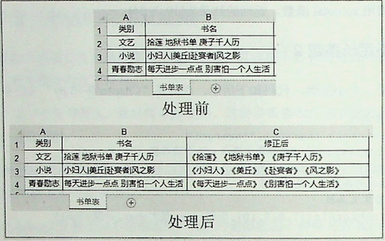 Aliyun Python 阿里云天池python训练营 Part3 Md At Main · Wanglaoshi Aliyun Python · Github