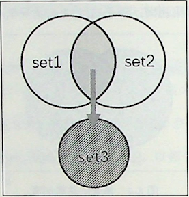 Aliyun-Python/阿里云天池Python训练营-Part2.md at main · WangLaoShi/Aliyun-Python · GitHub